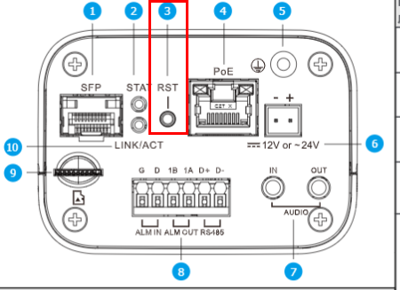 ipc camera