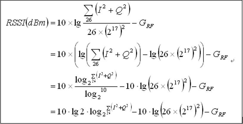 Differences between RSSI and RTWP
